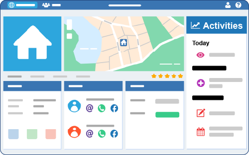 Features Overview | PropertyRadar