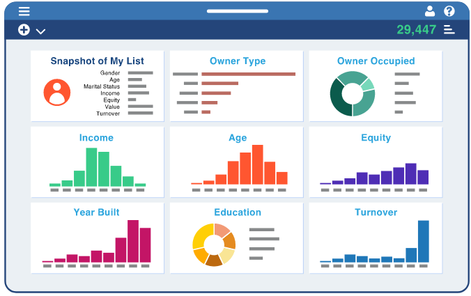 10 Reasons to Use PropertyRadar for Lead Generation